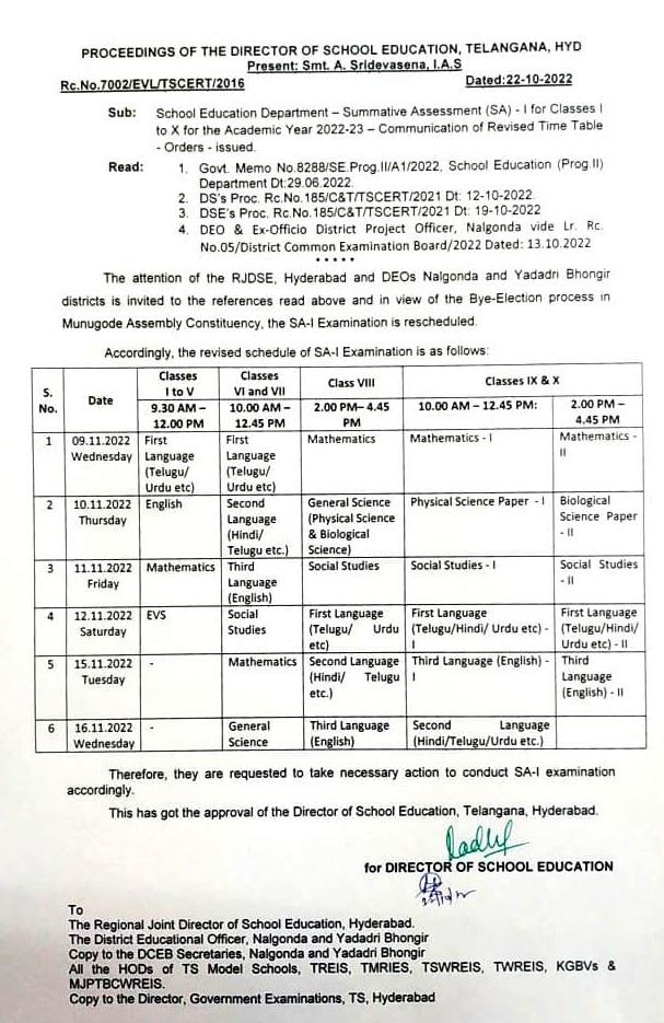 TS Schools SA1 / Summative-I Exams Time Table /Schedule 2022-2023 ...