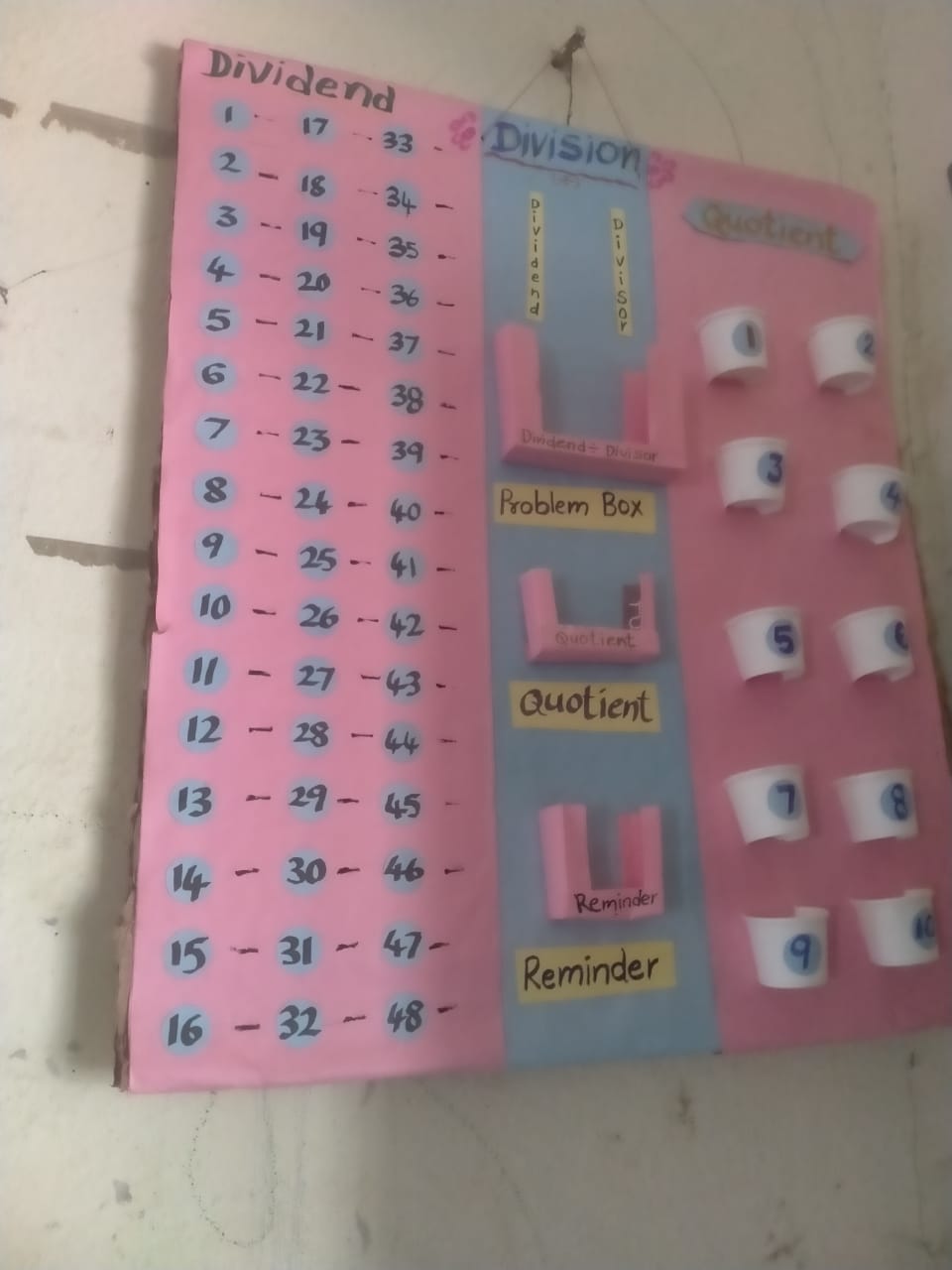 TLM Activity Models 2023 2024 For Telugu English Maths EVS Of