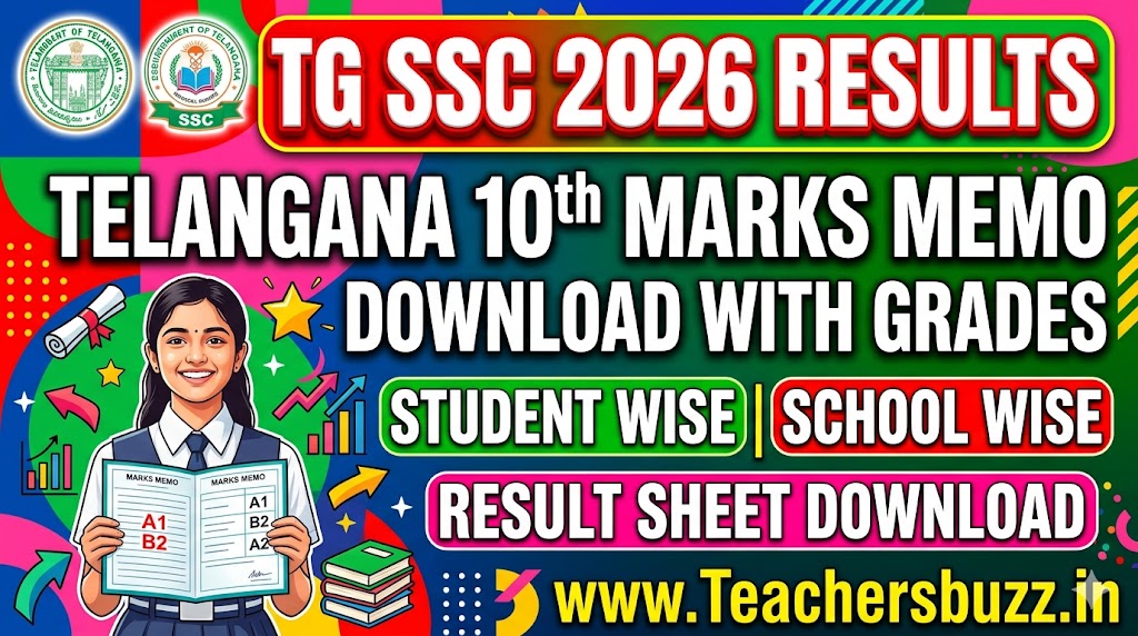 TG SSC/10th Results 2026 Students Marks Memo Download- Telangana 10th ...