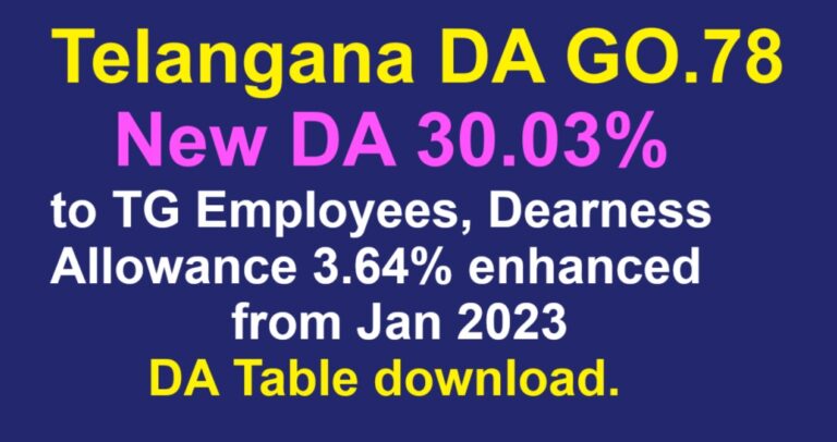 Telangana DA GO.78 New DA 30.03% to TG Employees, Dearness Allowance 3. ...